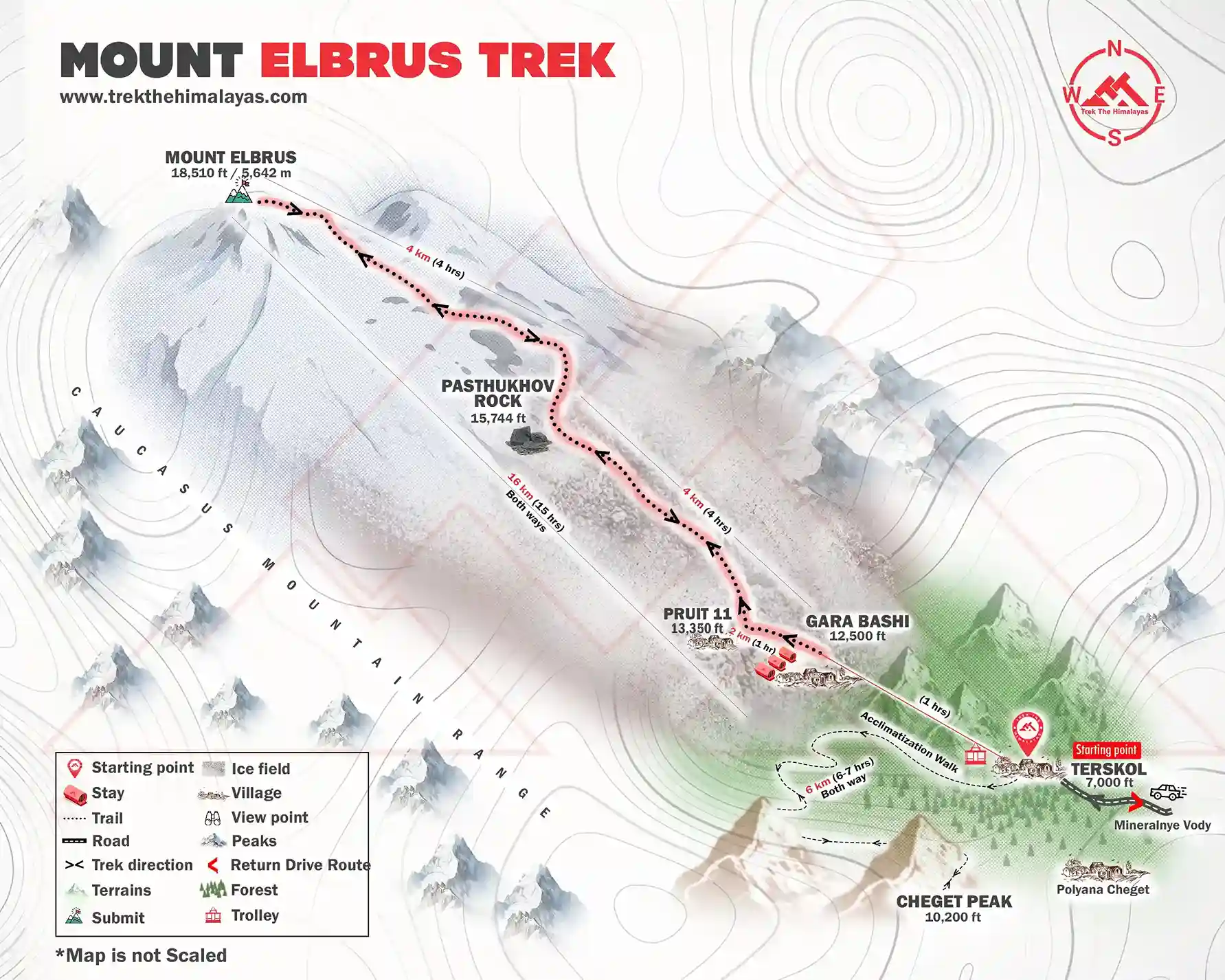 Mount Elbrus Expedition 2026 - Trek The Himalayas