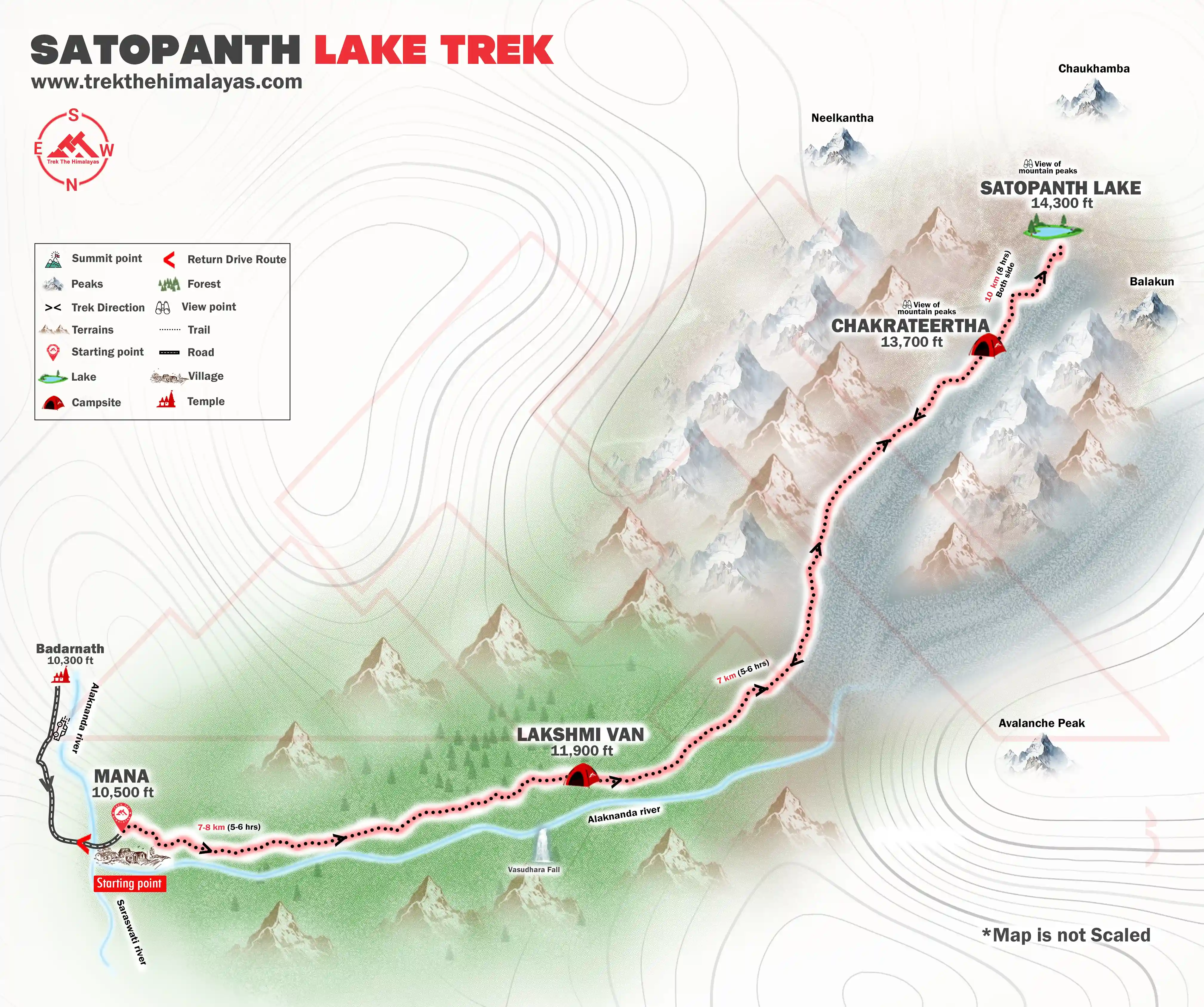 Satopanth Lake Trek 2025 - Cost, Difficulty, Safety Tips